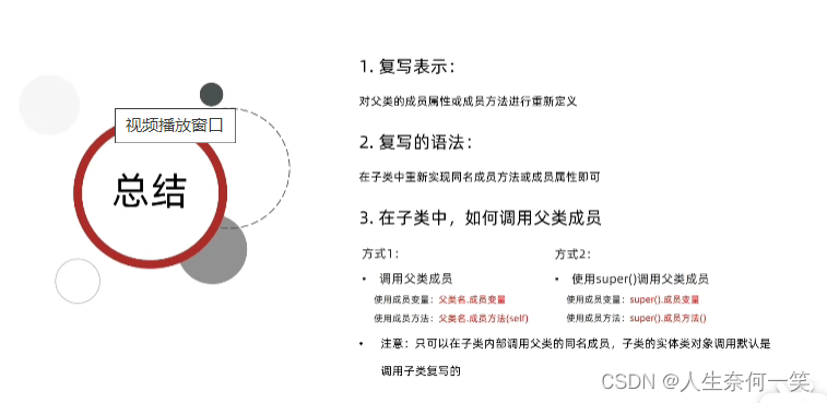 Python复写父类和调用父类成员复写父类成员 还是 覆写父类成员 Csdn博客