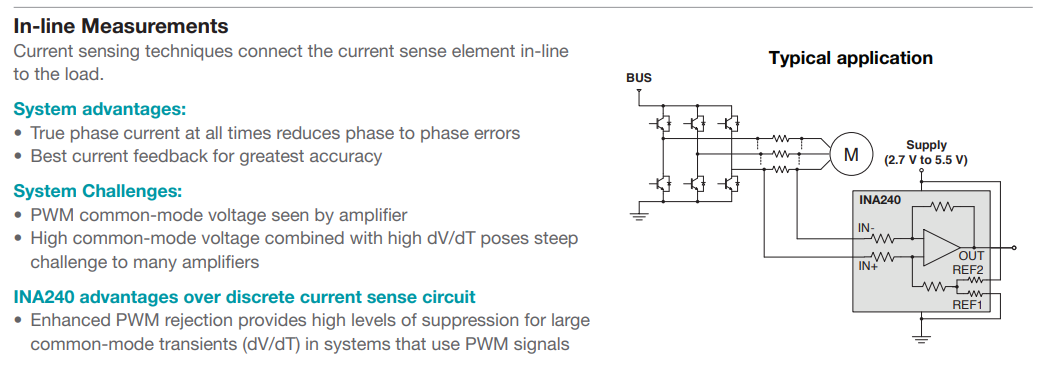 Current Sense Amplifiers_an engineer鈥檚 guide to current sensing-CSDN博客