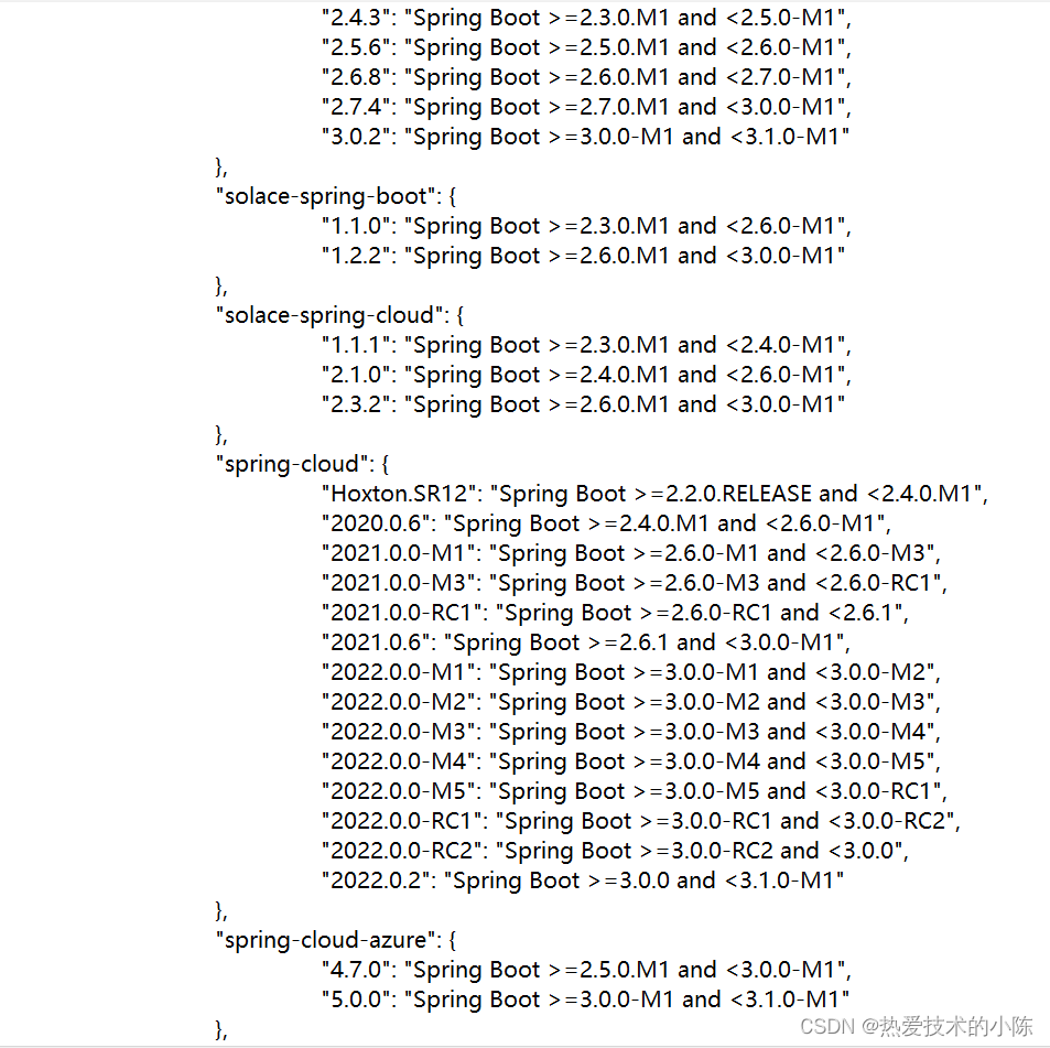Springcloud与spring Boot版本对应查看spring Cloud Kubernetes Discovery 218 对应springbo Csdn博客