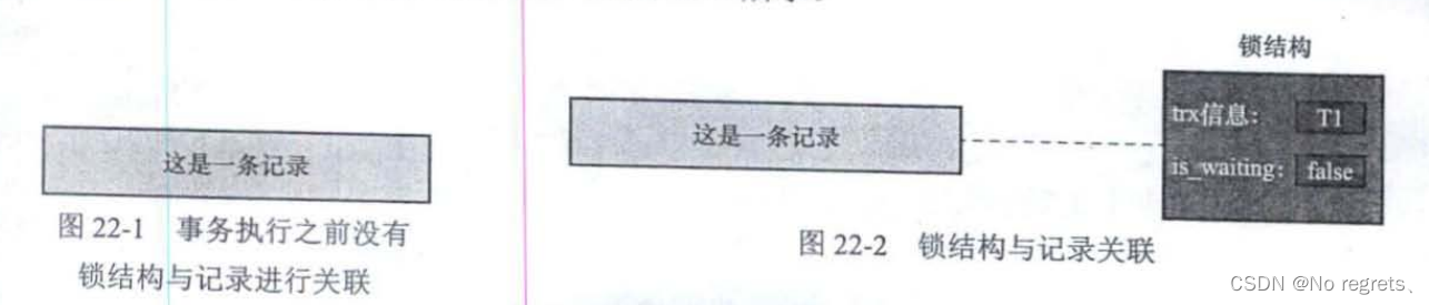 MySQL(九)：锁、表锁、行级锁、Gap Lock、Next-Key Lock_mysql gap锁跟 next-key-CSDN博客