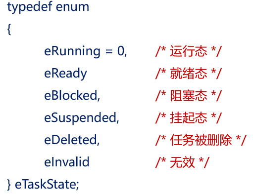 Freertos实时操作系统(八)任务状态查询及时间统计函数freertos怎么统计消息队列等待时间 Csdn博客