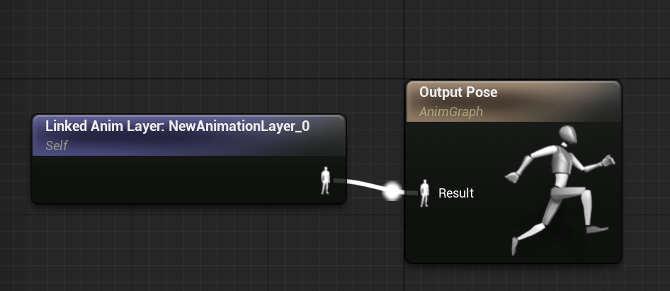 UE4 Animation Layers功能学习_动画层接口-CSDN博客