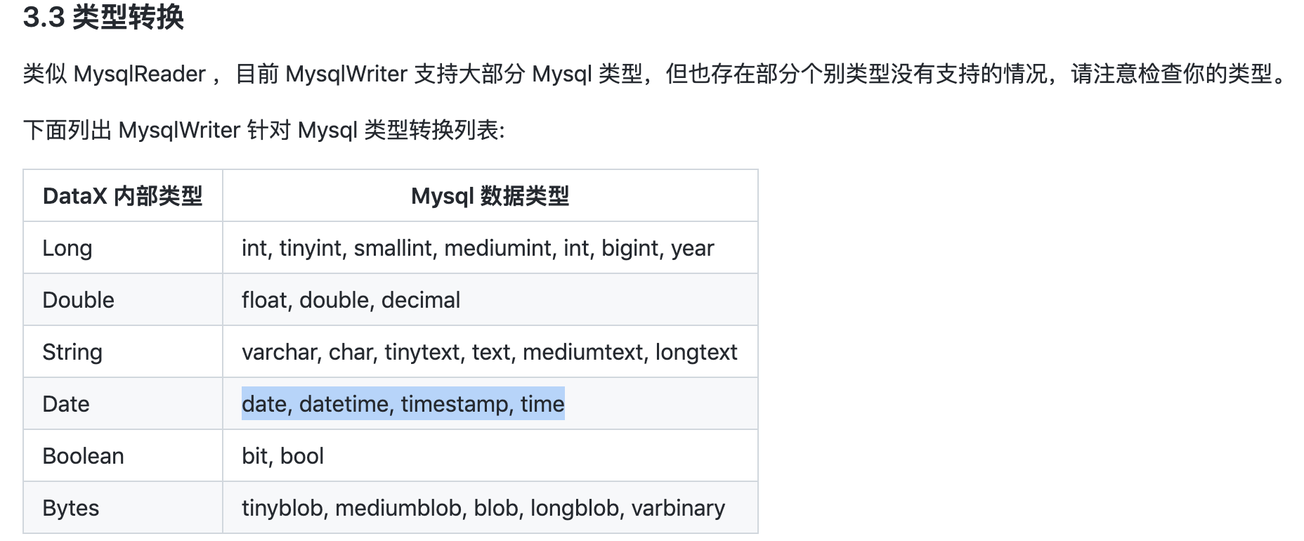 datax 写数据到mysql ，mysql 字段类型为 datetime时_datax datetime-CSDN博客