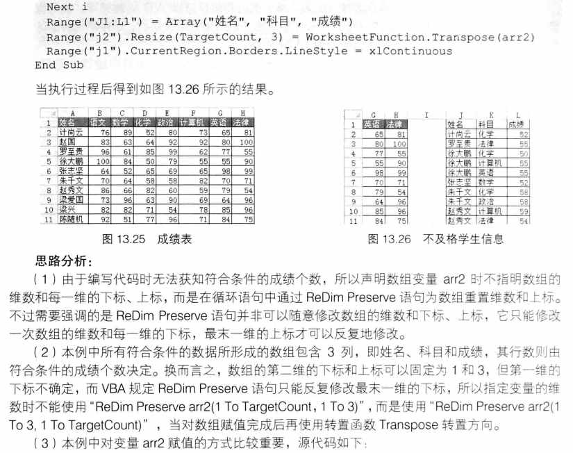 Vba中数组用法vba数组的经典用法 Csdn博客