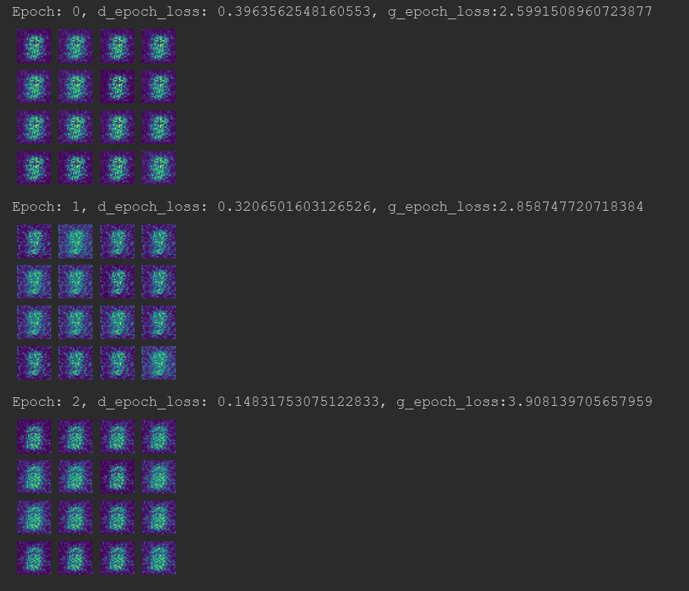 Pytorch GAN实战 MINIST手写数字识别分布解析_mnist手写体中灰度值分布图如何制作-CSDN博客