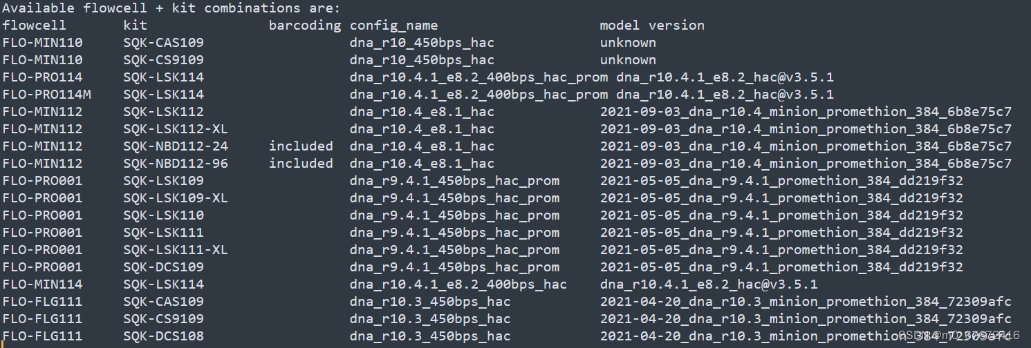 Oxford Nanopore Technologies碱基识别软件Guppy的关键参数“-c”_gpu guppy安装-CSDN博客