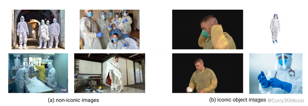 论文阅读：CPPE-5：医疗个人防护装备数据集_护目镜数据集-CSDN博客