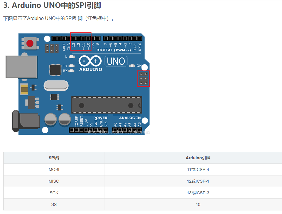 arduino spi接线_spi的连接方式uno-CSDN博客