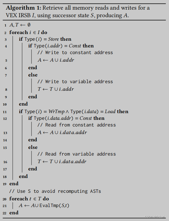 [论文分享] Automated Bug Hunting With Data-Driven Symbolic Root Cause Analysis-CSDN博客