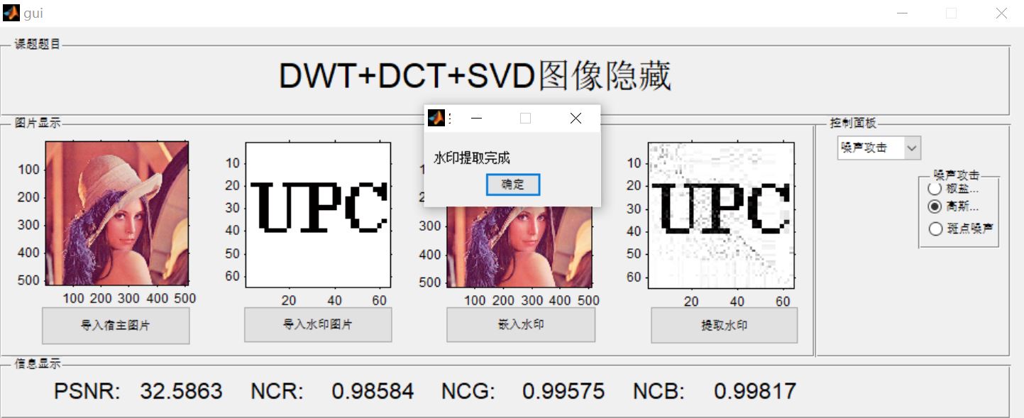 【图像隐写】基于matlab GUI DWT+DCT+SVD数字水印嵌入提取攻击（含PSNR、NCR、NCG、NCB）【含Matlab源码 1664期】_dwt-dct-svd-CSDN博客