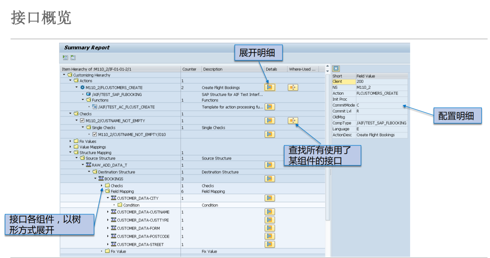 AIF (SAP Application Interface Framework)_sap aif-CSDN博客