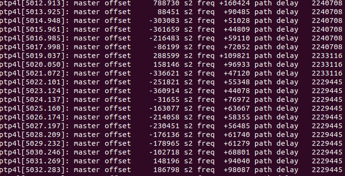 RT-Thread ： IEEE1588/PTP 协议的实现_stm32 ptp-CSDN博客