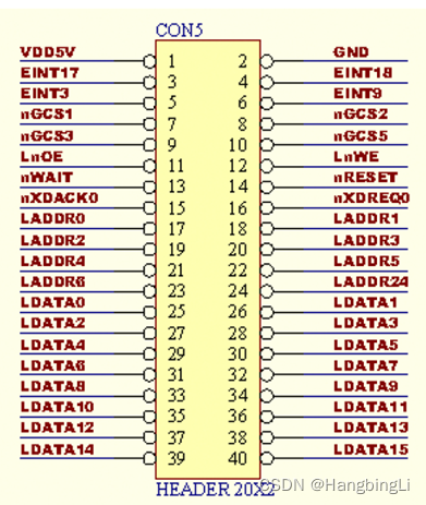 mini2440通过u-boot+跳线更新supervivi为superboot_s29al016j70tf102 数据手册-CSDN博客