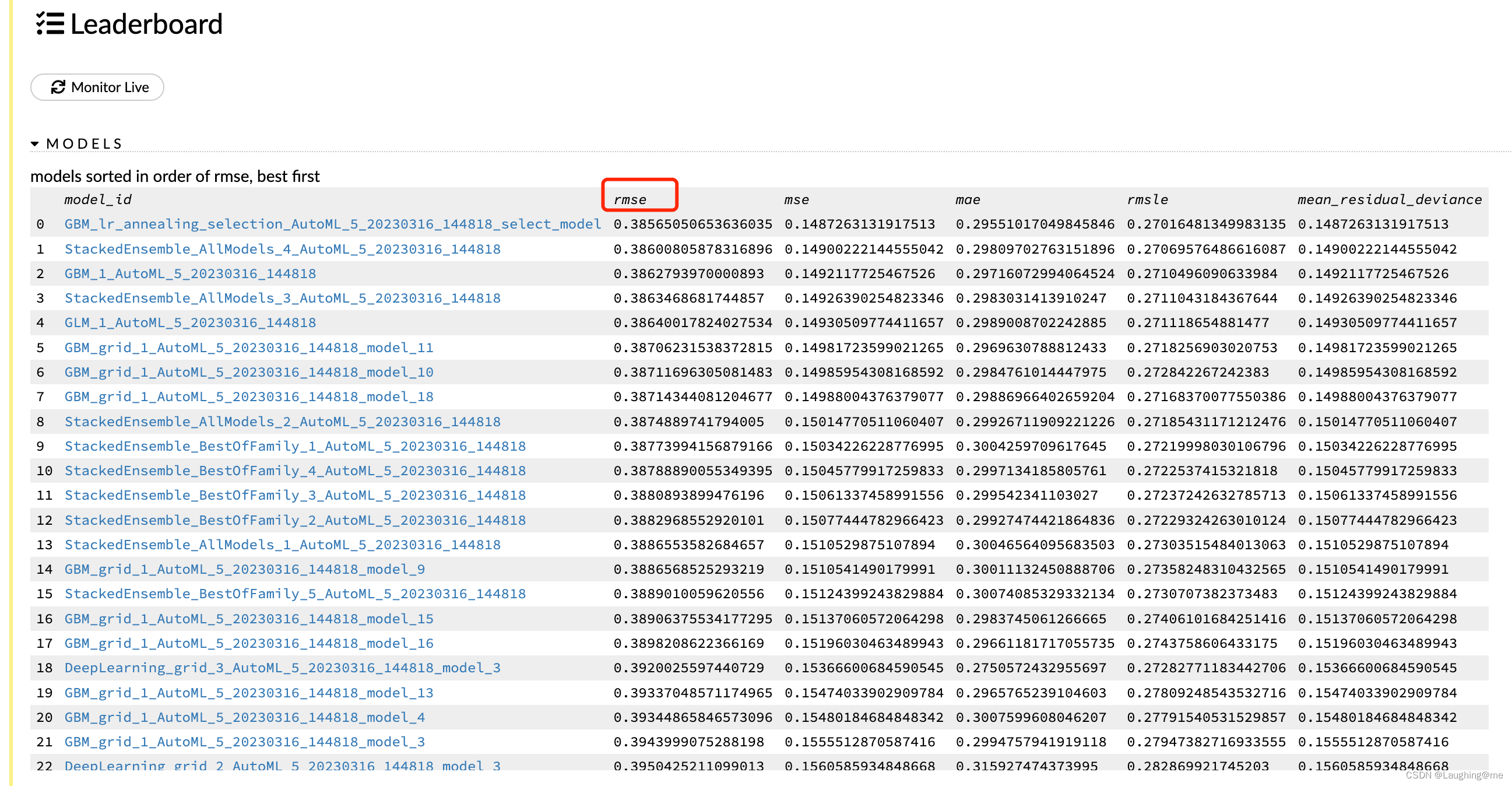 AutoML-H2O_h2o安装java-CSDN博客