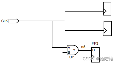ICC2（三）Clock Tree Synthesis - 代码先锋网