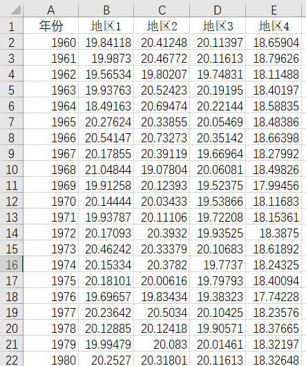 pettitt突变检验在matlab上的实现_matlab实现pettitt突变检验-CSDN博客