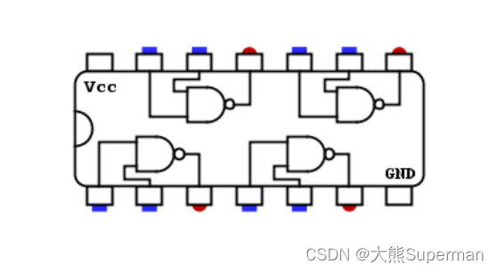 触发器电路仿真与硬件实现_用74ls00实现基本rs触发器-CSDN博客