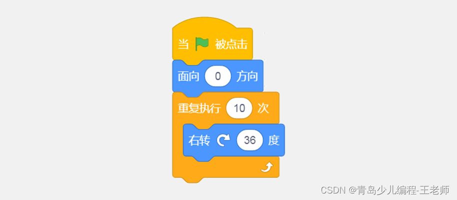 Scratch软件编程等级考试三级——20191221_scratch广播可以广播给自己吗-CSDN博客