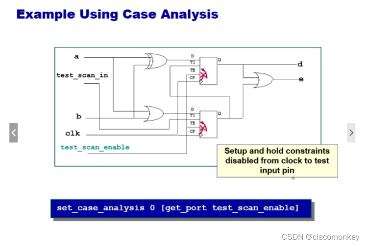走进Prime Time系列 - PT的Timing analysis techniques 04_pt timing怎么分析-CSDN博客