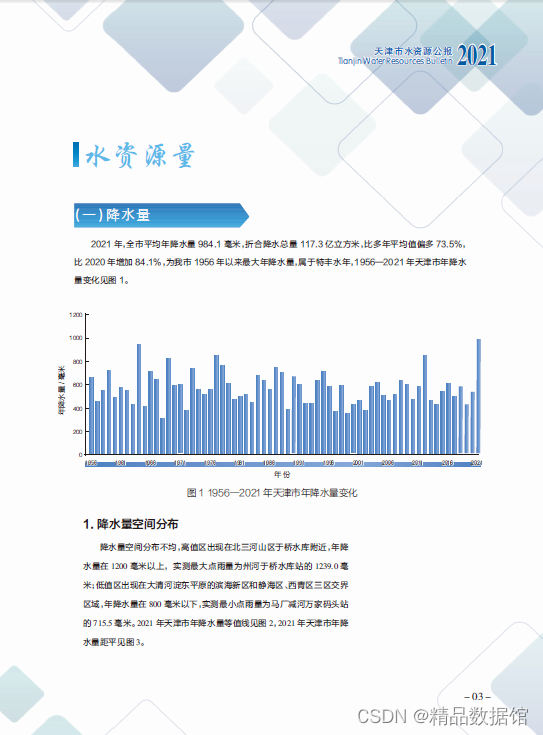 天津市水资源公报（1997-2021）-CSDN博客