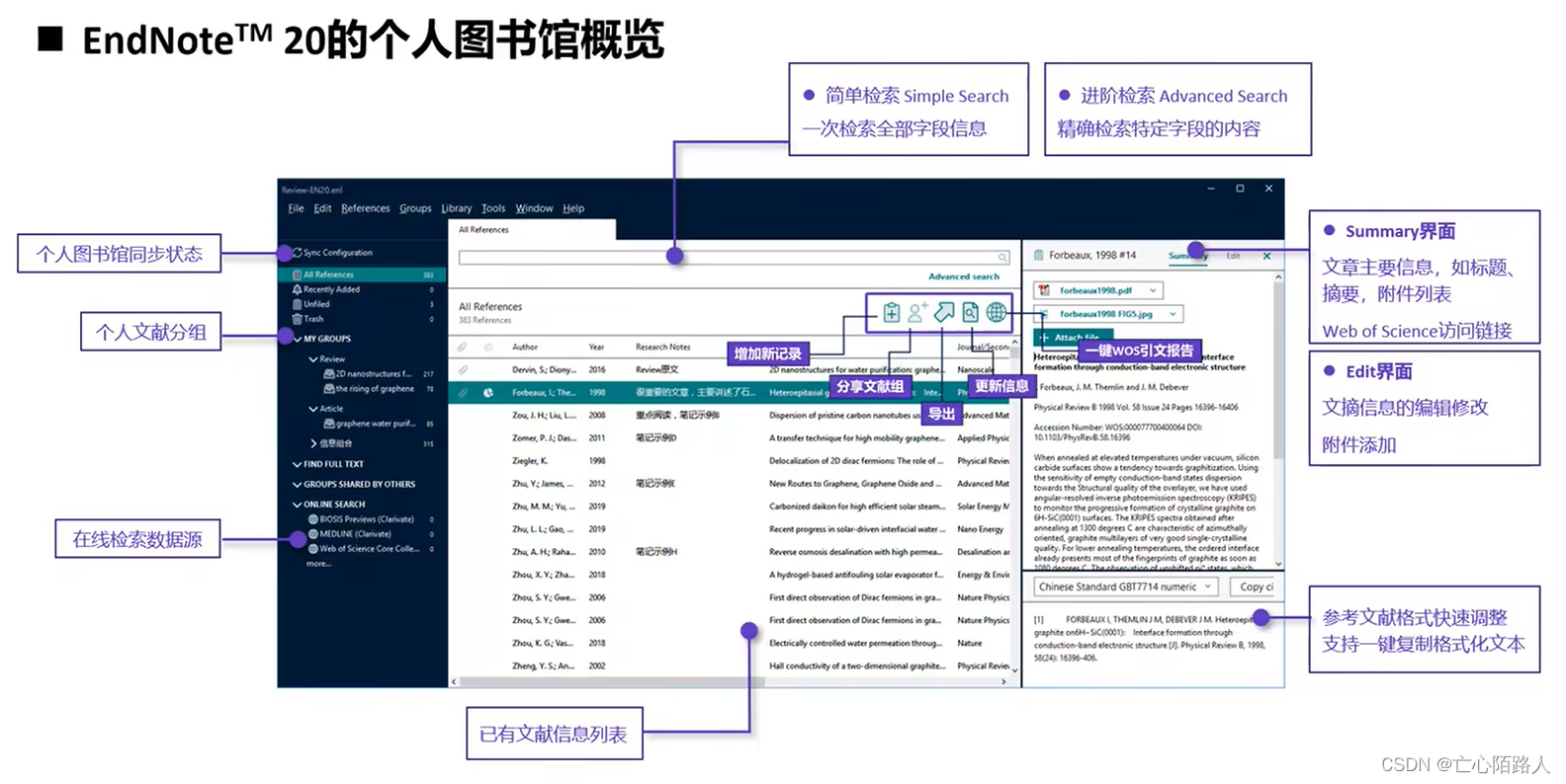 Endnote-20全网最全使用教程之中科大Endnote-20培训笔记_endnote20-CSDN博客