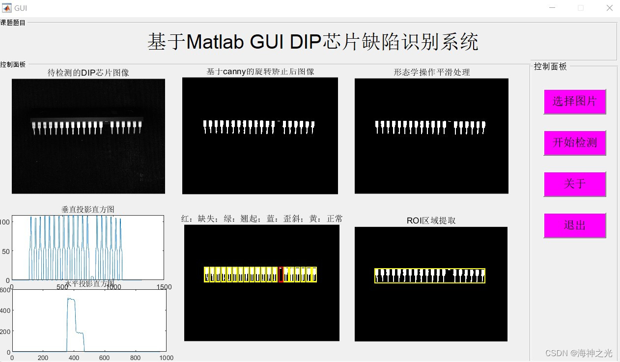 【芯片缺陷检测】基于matlab GUI DIP芯片缺陷检测系统【含Matlab源码 2423期】_缺陷检测软件代码-CSDN博客
