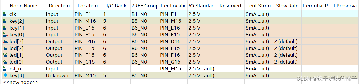 verilog实现按键消抖四个按钮并分别点亮四个led灯_verilog按键控制led实验问题-CSDN博客