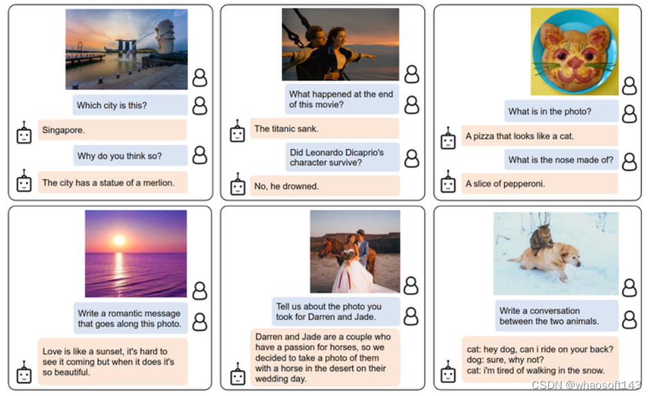 BLIP-2 ~2-CSDN博客