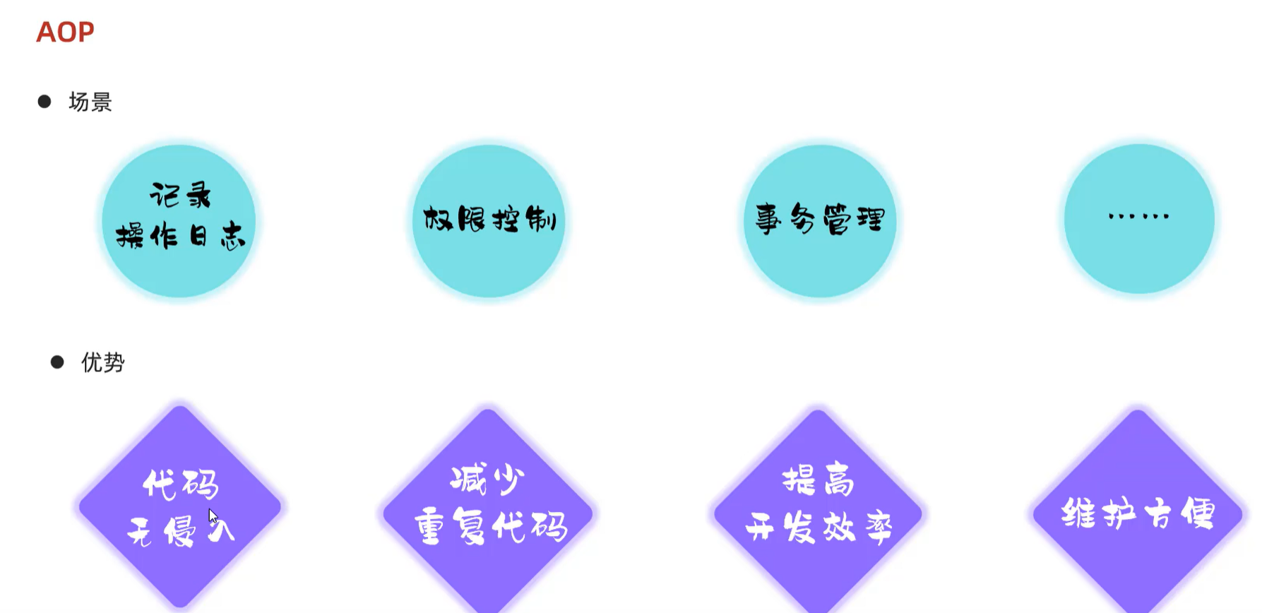 Java202304java学习笔记第五十六天员工管理 Aop基础 入门3 Csdn博客 3179