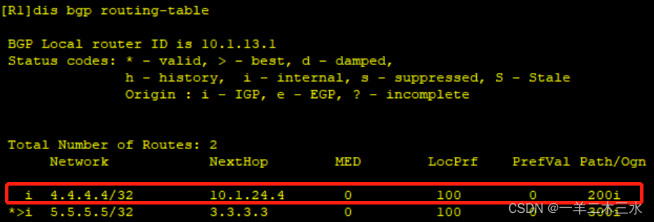 BGP的RR反射原理和实验配置_bgp rr-CSDN博客