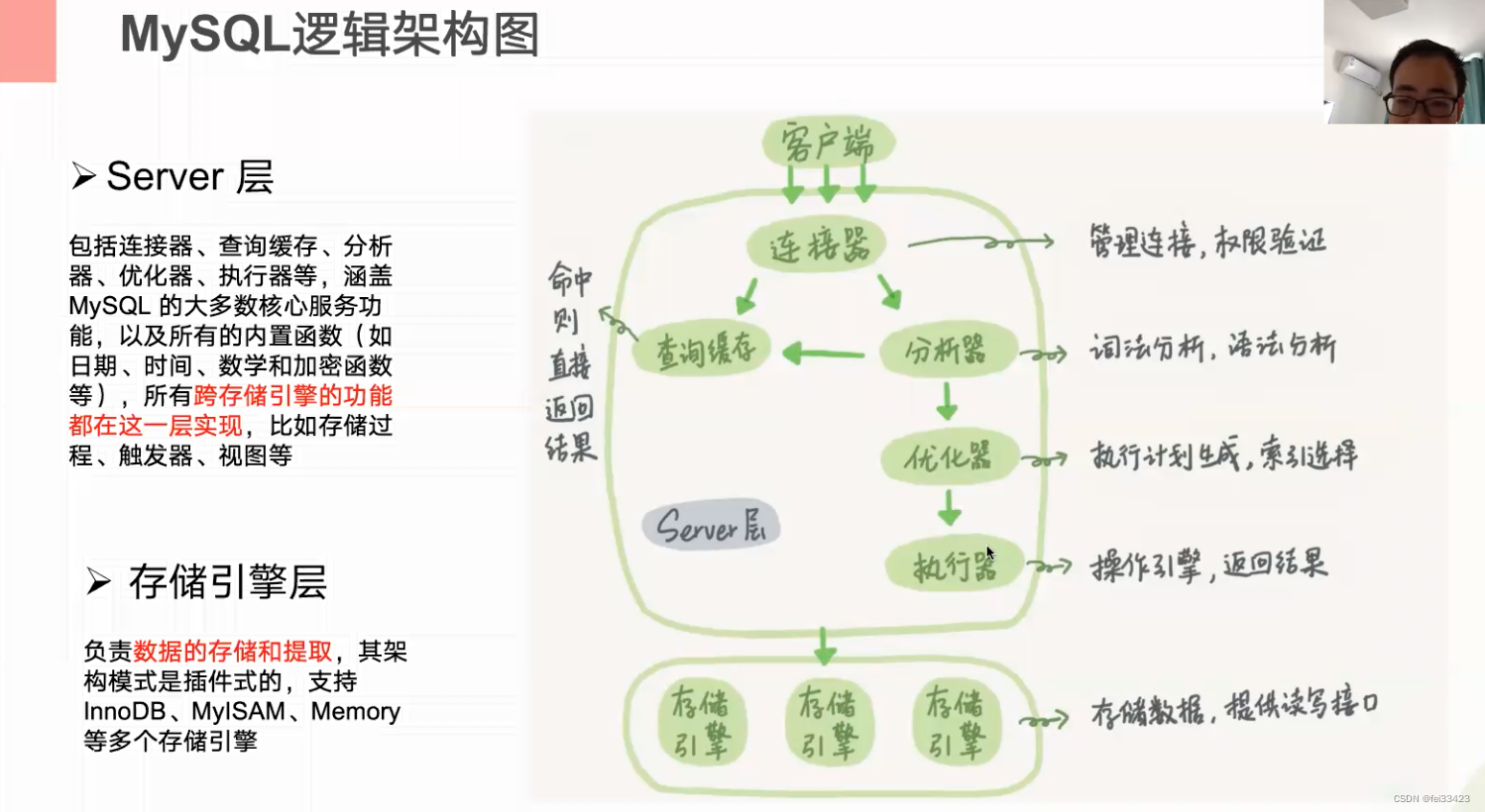 Mysql 原理探究mysql 景罗 介绍 Csdn博客