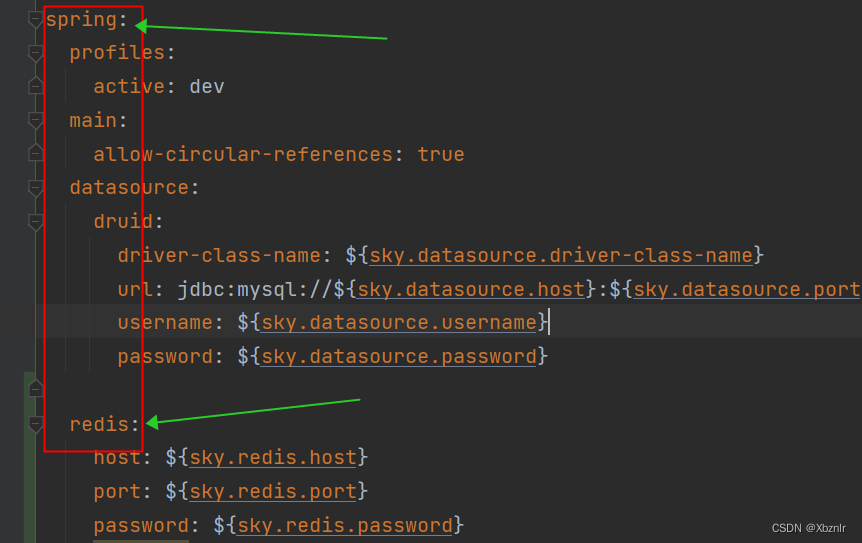 【已解决】noauth Authentication Requiredfastadmin Noauth Authentication Required Csdn博客