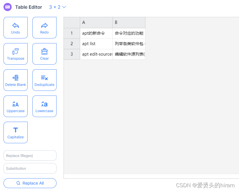 Excel表格在线转换为markdown格式的方法表格转markdown Csdn博客 3843