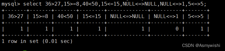 Mysql数据库 字符类型，运算符mysql运算符例题 Csdn博客