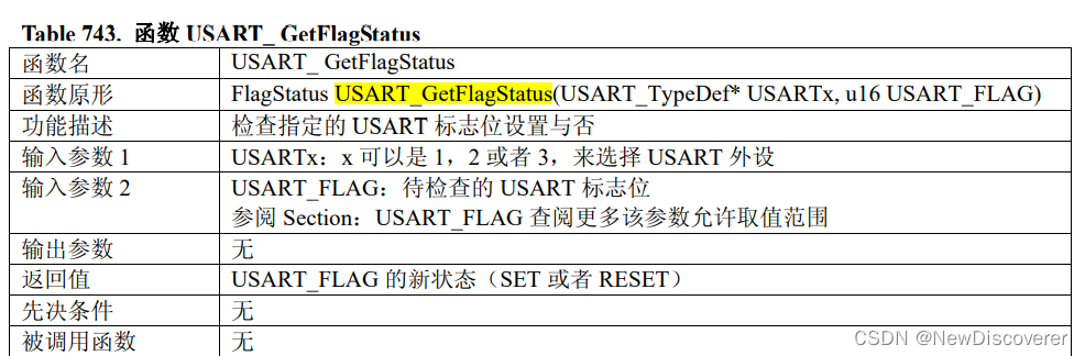 STM32--USART1 收发数据遇到的问题_while循环里面串口只能发一次数据-CSDN博客