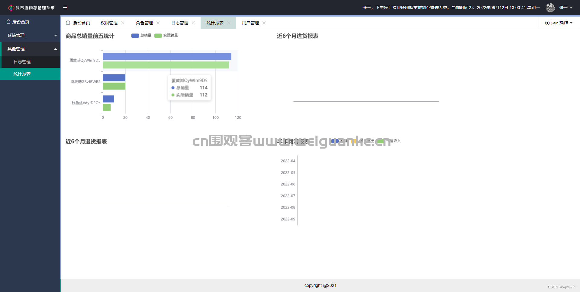 超市进销存管理系统springboot仓库货物统计java Jsp源代码mysql Csdn博客 4852