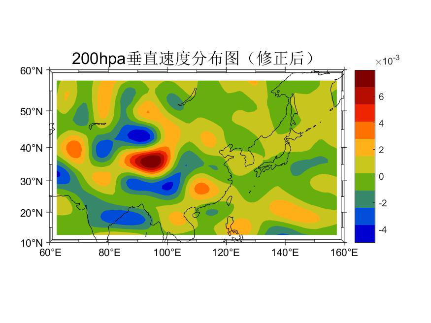 天气学诊断分析I 实习报告(实习五)_grads绘制垂直速度-CSDN博客