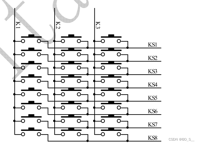 51单片机使用TM1638驱动的数码管键盘模块-CSDN博客