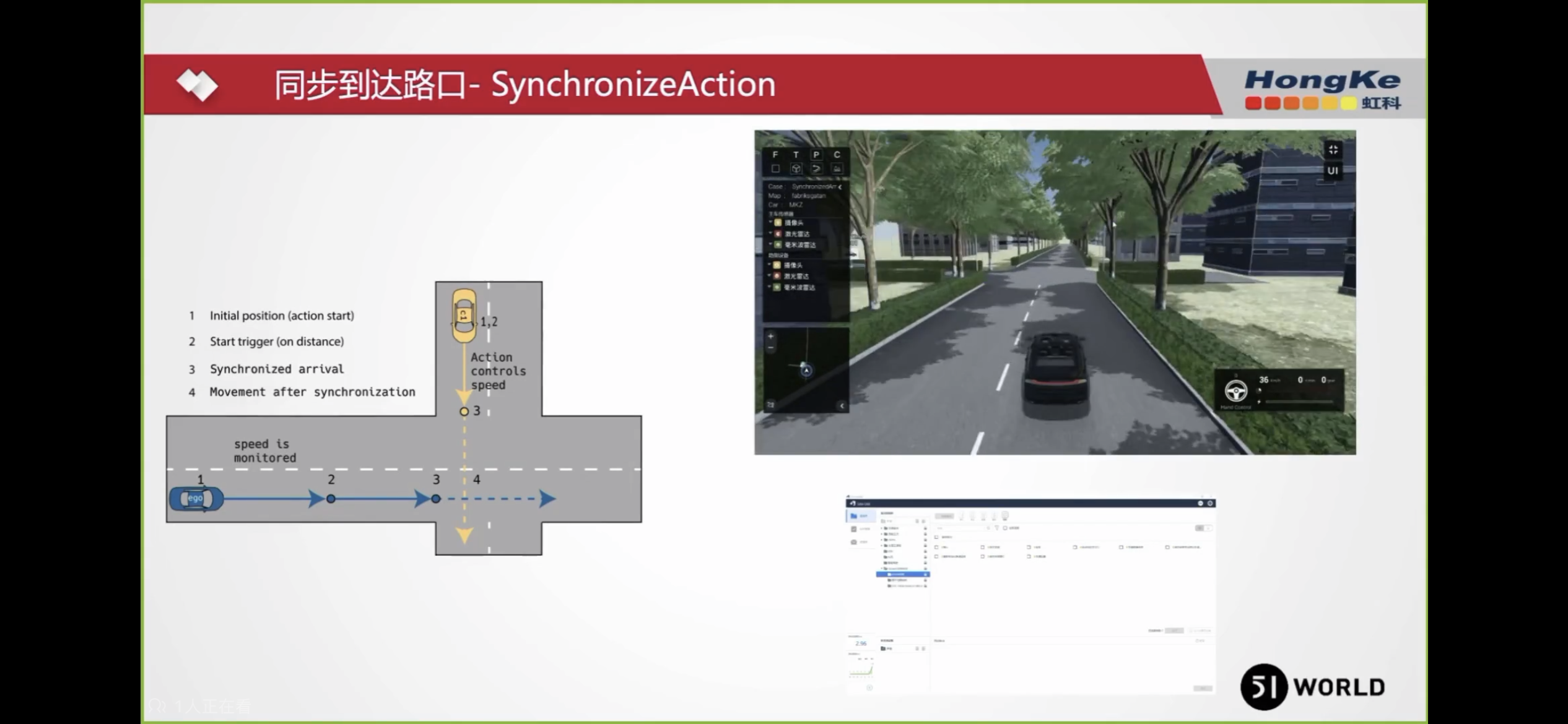 [转载]51Sim-One场景标准OpenSCENARIO的应用实践-CSDN博客