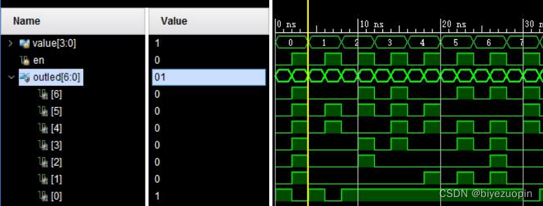 基于fpga和verilog实现的9层电梯控制器仿真设计基于fpga的电梯控制系统设计 Csdn博客