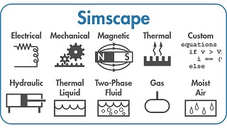 Simscape入门_simscape 模块介绍-CSDN博客