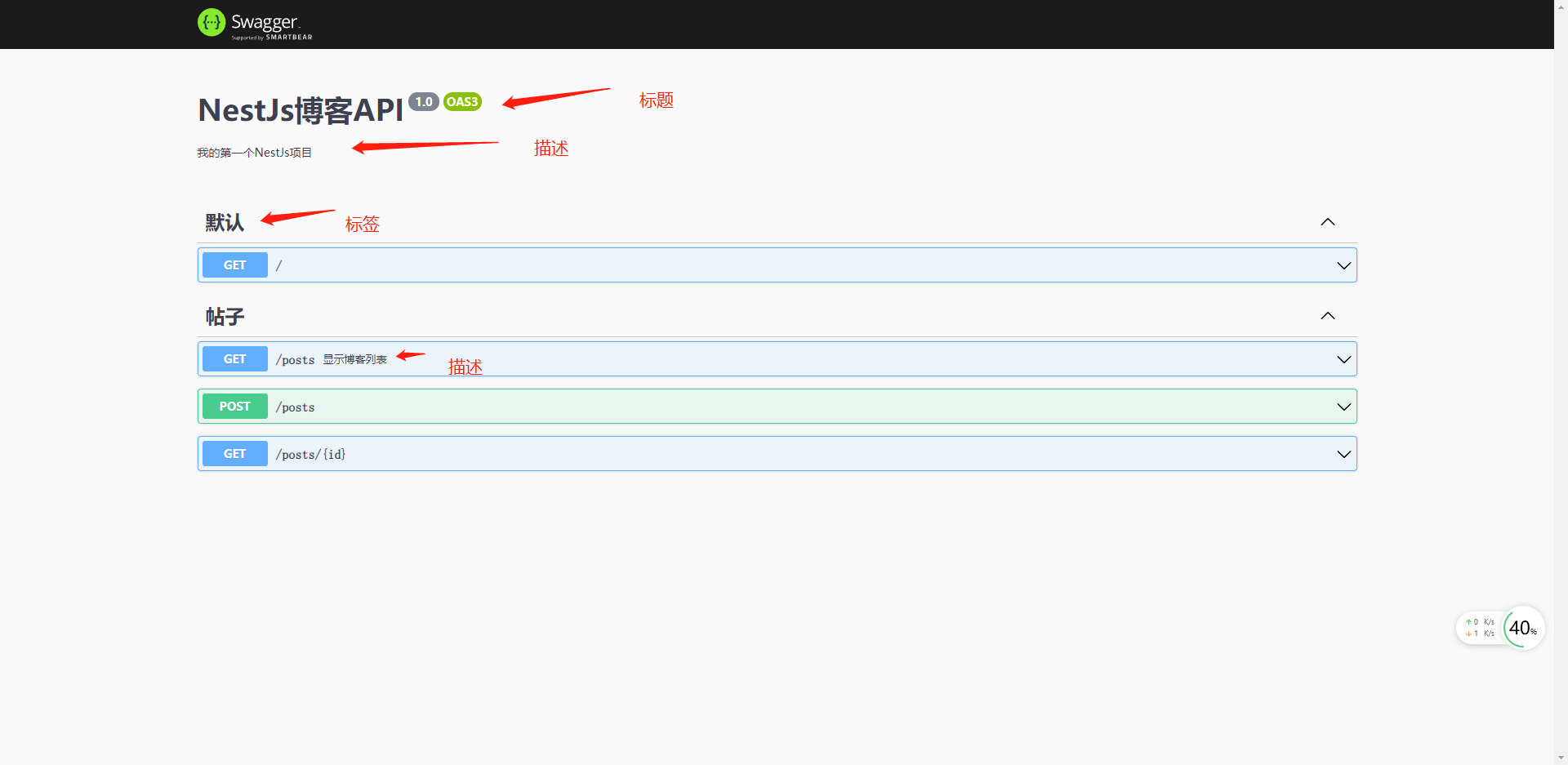 nest.js-学习记录：3、使用swagger自动生成接口文档_nestjs自动-CSDN博客