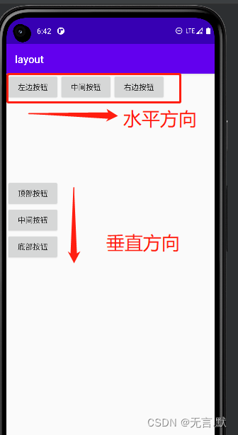 android线性布局之LinearLayout及其常用属性_android linearlayout 固定宽度-CSDN博客