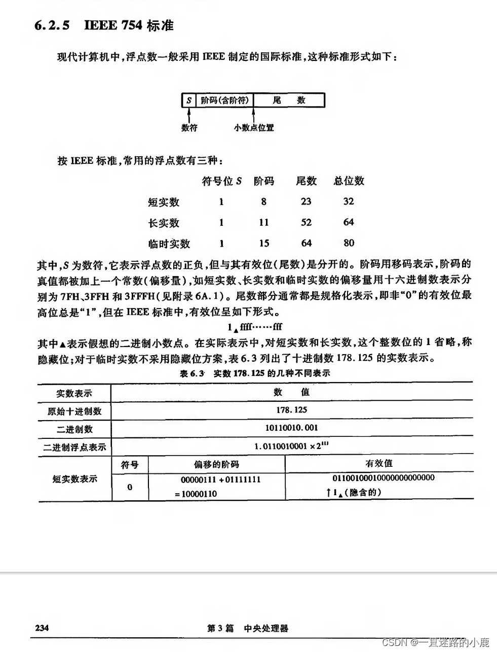 Ieee754浮点数 Csdn博客