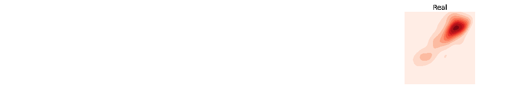 Spatio-temporal-Diffusion-Point-Processes_spatio-temporal diffusion point processes-CSDN博客