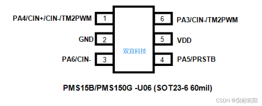 PMS150G(PADAUK 台湾应广科技)纯I/O口单片机系列_pms150g按键-CSDN博客