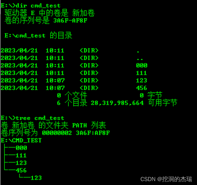 Windows Cmd常用命令手册之目录与文件cmd 创建文件夹 Csdn博客