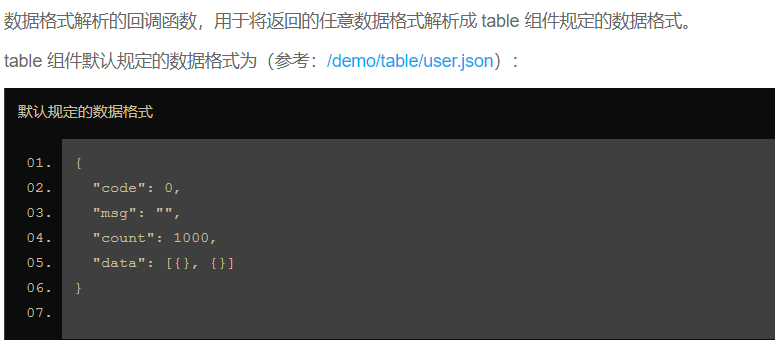 Layui使用表格数据，json嵌套数据解决layui数据表格展示嵌套数据明日祐秋水 的博客 Csdn博客 