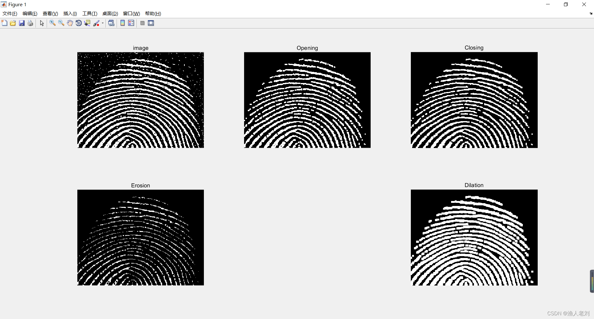 MATLAB对图像进行自编top-hat（顶帽变换）程序_顶帽算法matlab-CSDN博客