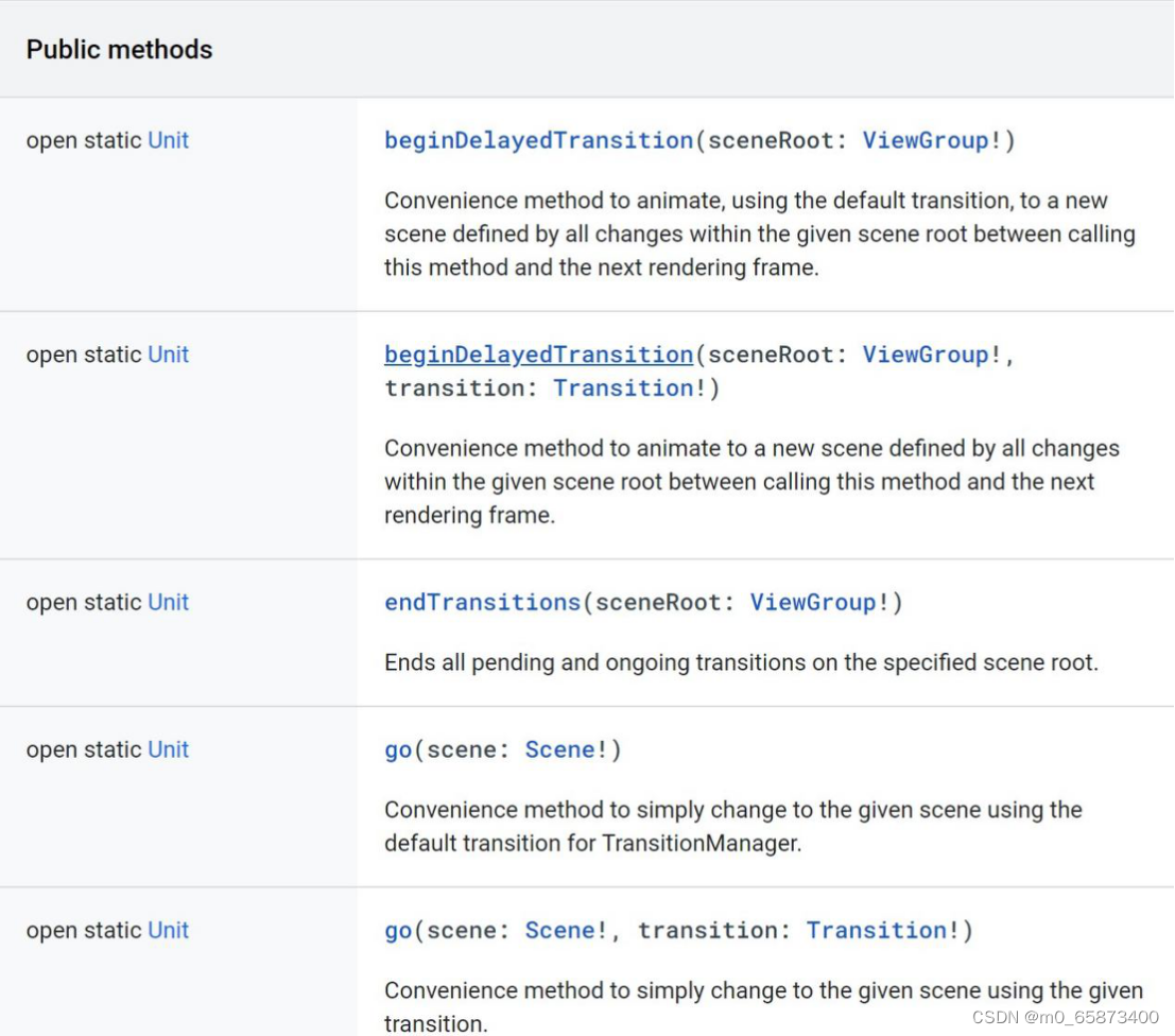 Android 动画与过渡_android 过渡动画_m0_65873400的博客-CSDN博客